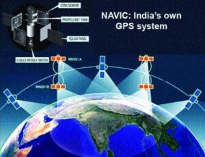 NavIC: India's powerful GPS-like system | Indian Space and Technology